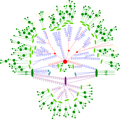 1st NextGenTriggers Hackathon